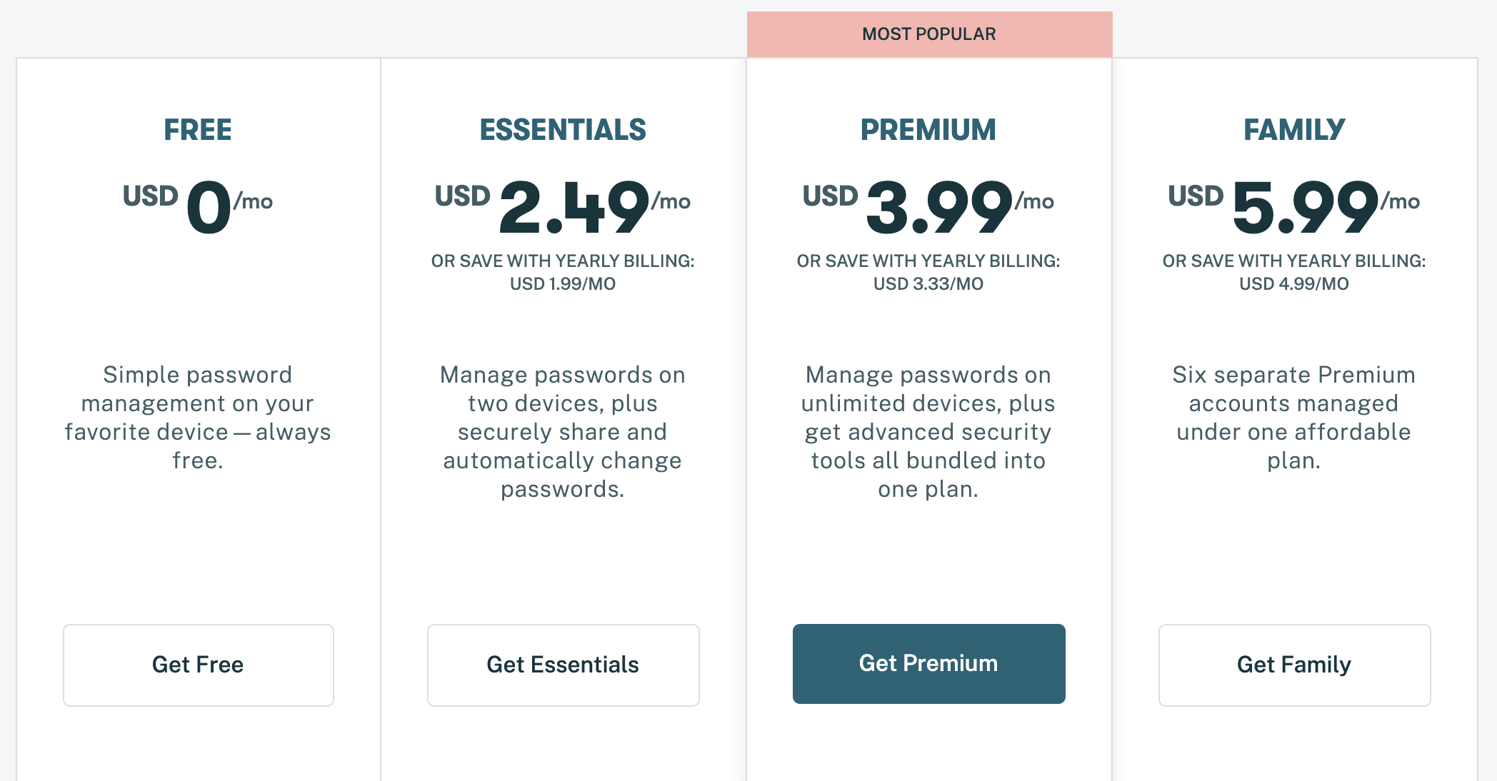 6 Best Password Managers in 2021