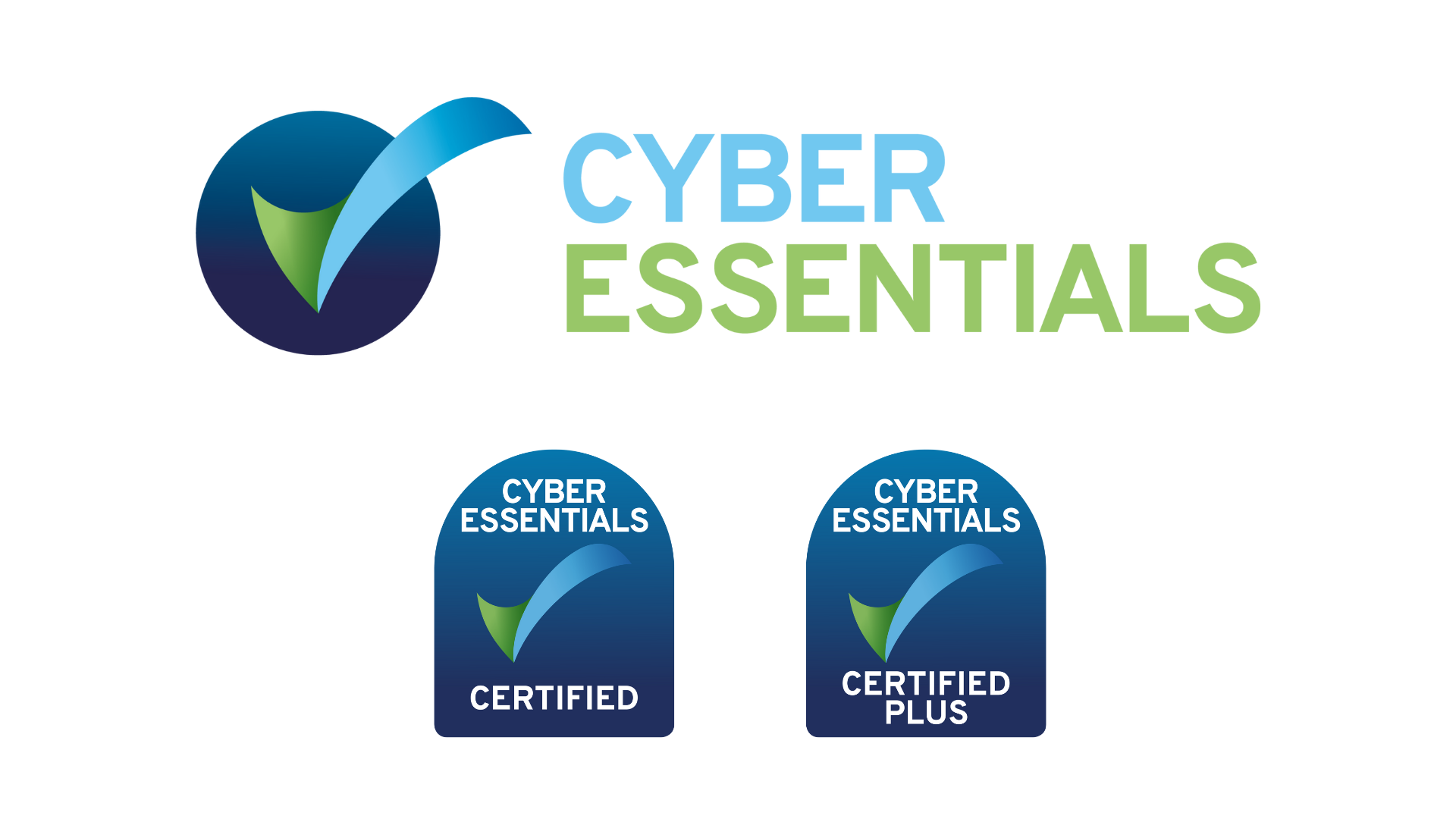 How To Get The Cyber Essentials Logo On Your Website